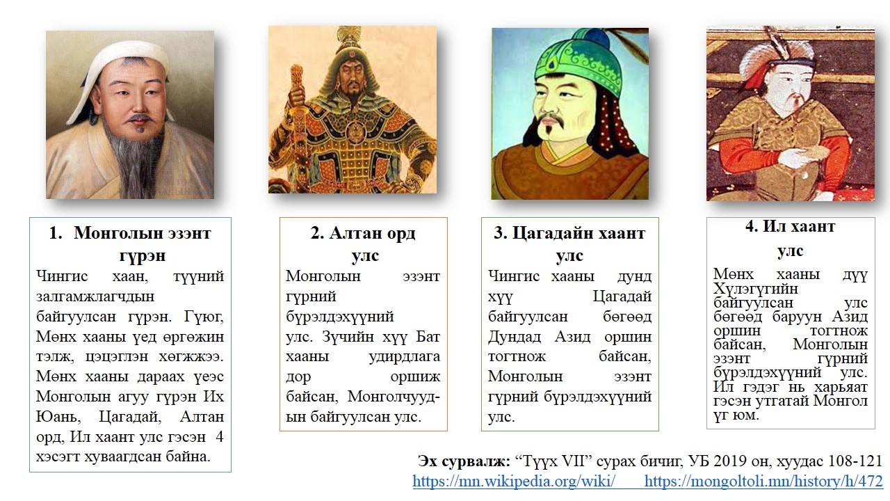 Мэдлээ Цахим контент